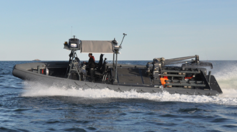 Military – Professional Grade RIBs