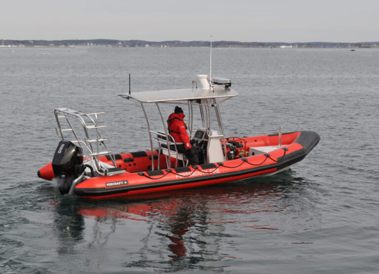 Military – Professional Grade RIBs